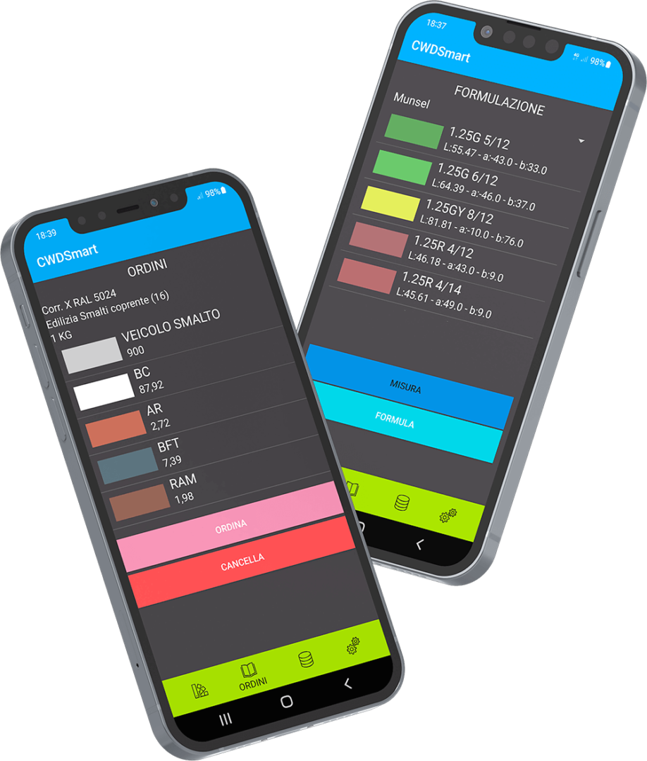 The color formulation for everyone - Color Work Desk