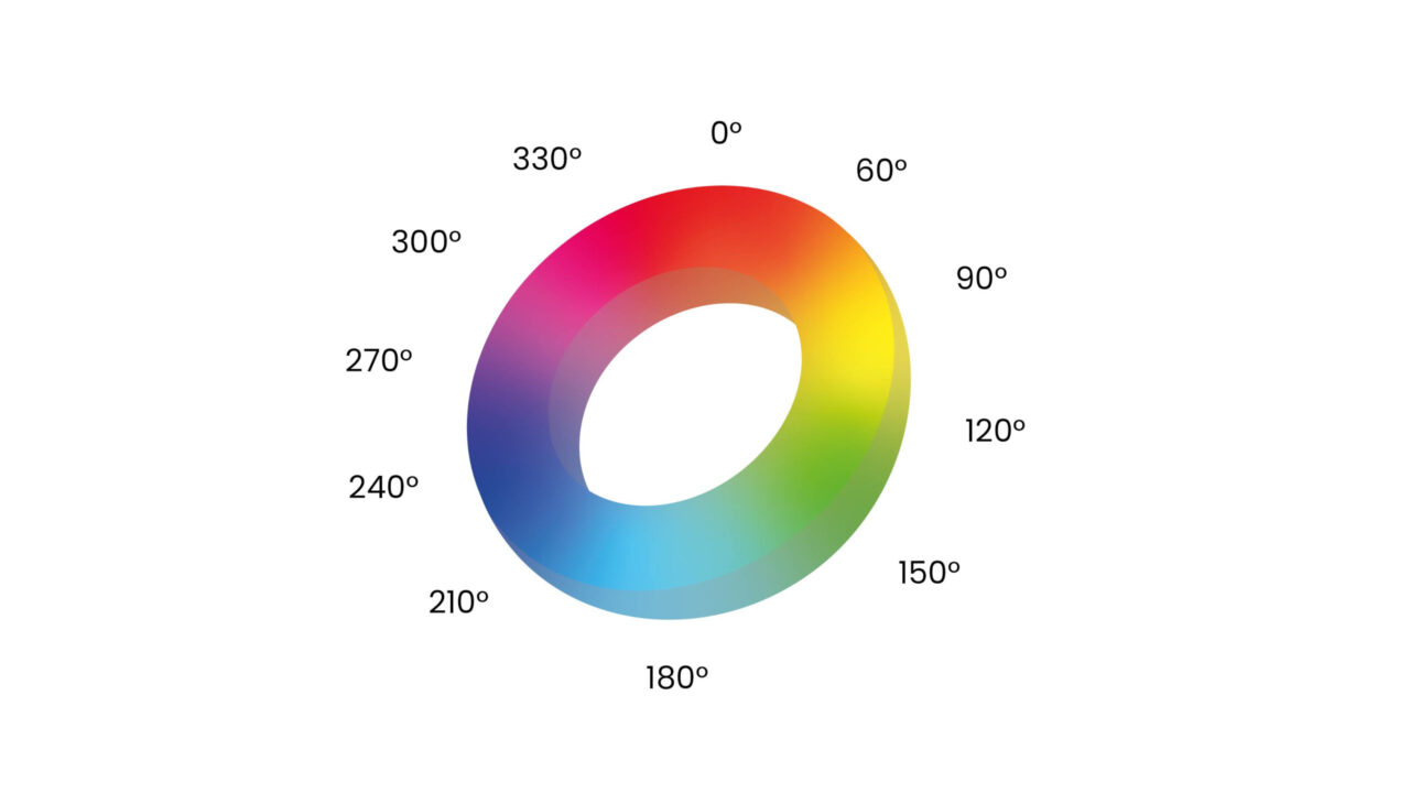 Color Models: what they are and their characteristics